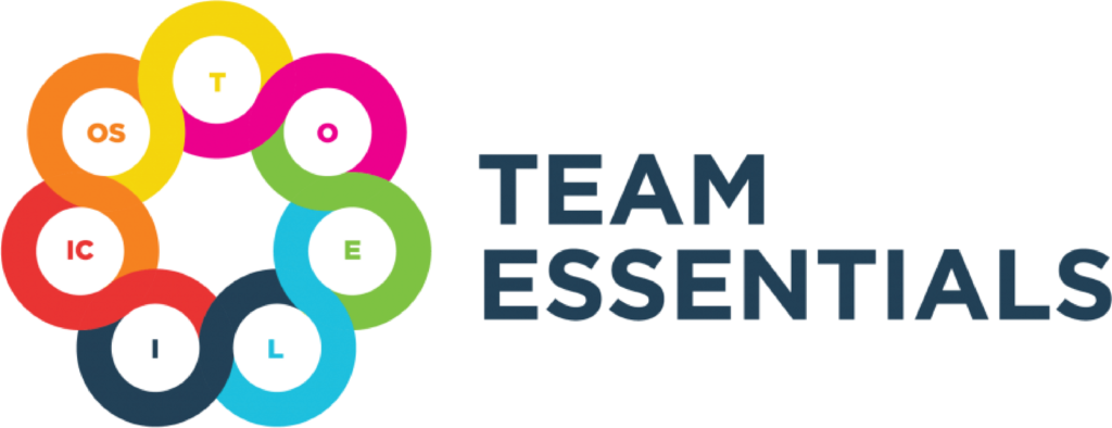 Performance Assessments - Corporate Learning Institute